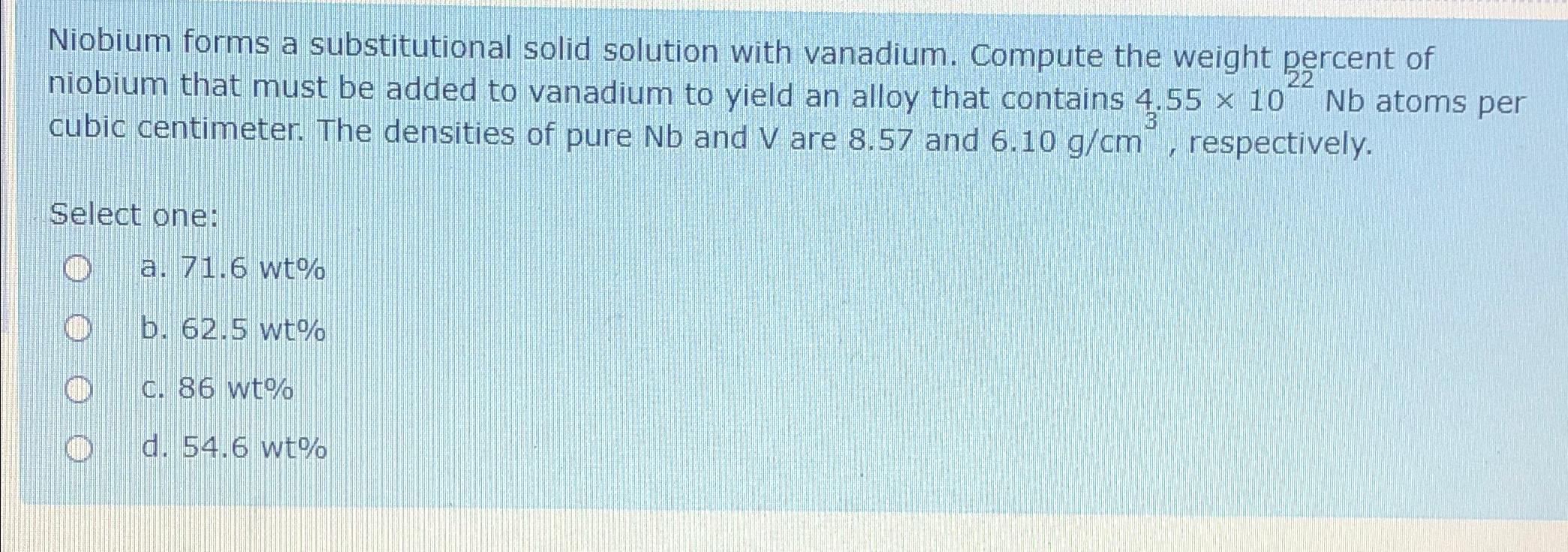 Solved Niobium forms a substitutional solid solution with | Chegg.com