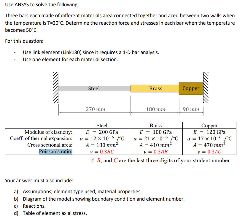 Solved Use ANSYS to solve the following:Three bars each made | Chegg.com