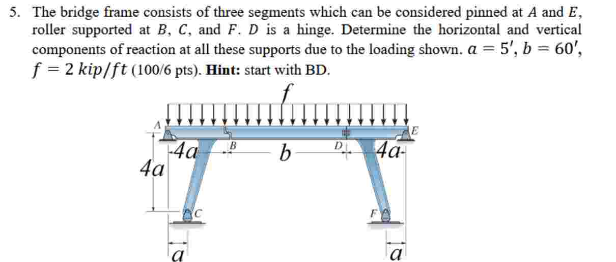 Solved The bridge frame consists of ﻿three segments which | Chegg.com