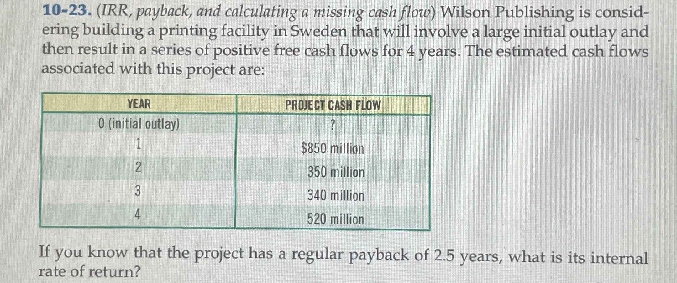 Solved 10-23. (IRR, ﻿payback, and calculating a missing cash | Chegg.com