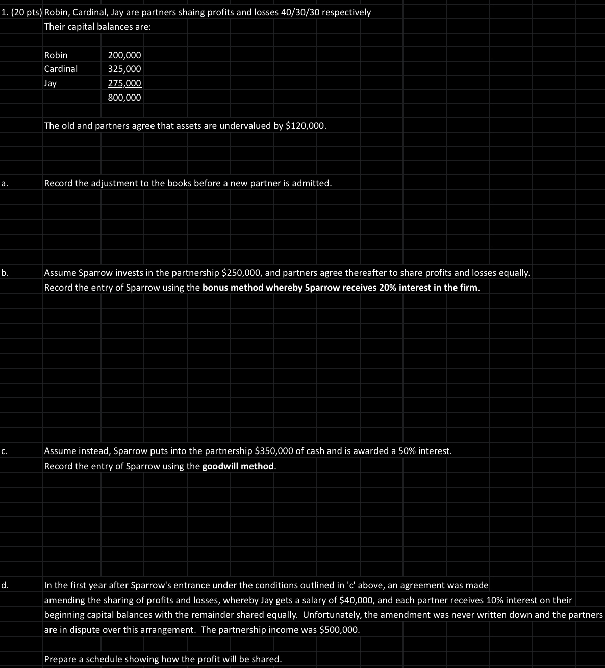 Solved (20 ﻿pts) ﻿Robin, Cardinal, Jay are partners shaing | Chegg.com