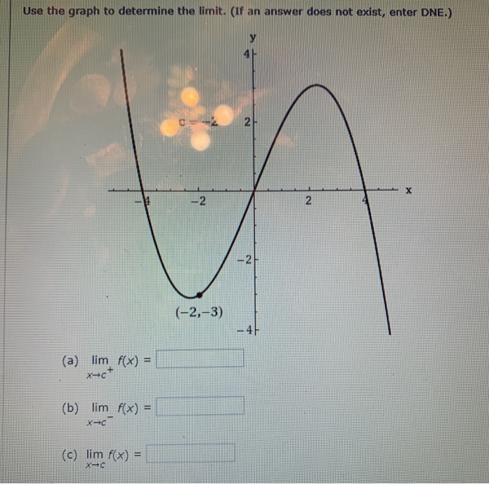 Solved Use the graph to determine the limit. (If an answer | Chegg.com