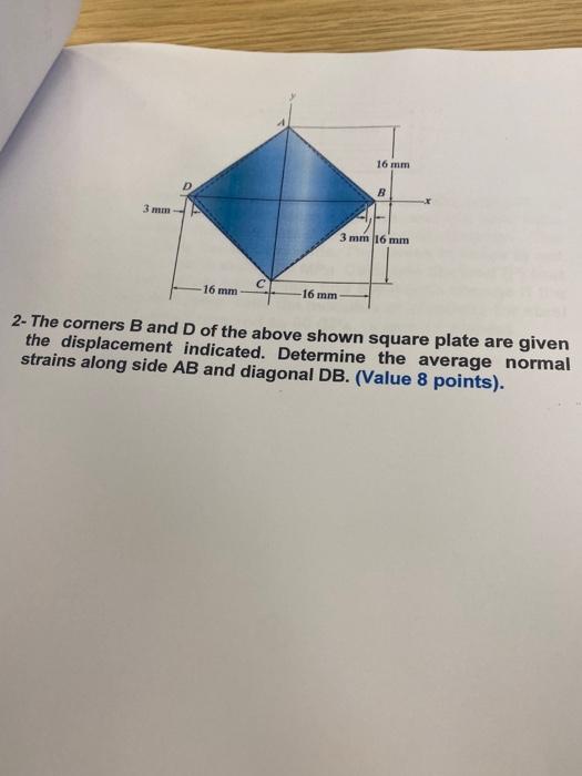 [Solved]: 2- The corners ( B ) and ( D ) of the above s