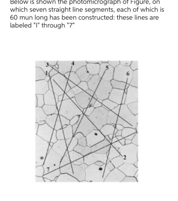 Solved 5.54 (a) Using the intercept method determine the | Chegg.com
