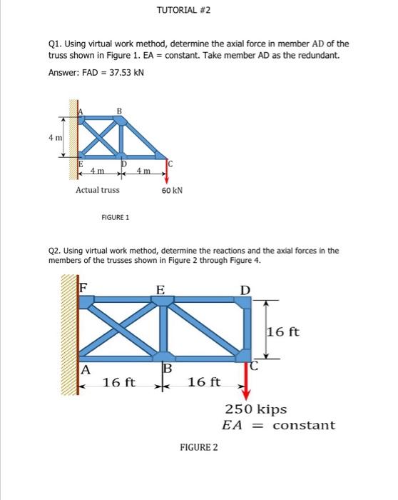 Solved Q1. Using virtual work method, determine the axial | Chegg.com