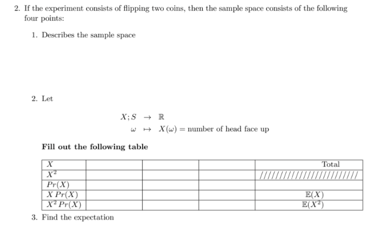 If the experiment consists of flipping two coins, | Chegg.com