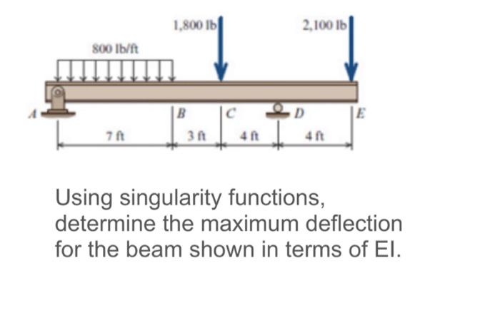 Solved Using Singularity Functions Determine The Maximum 1448