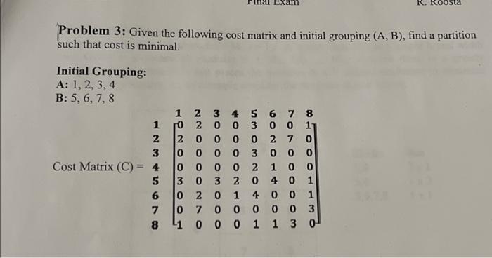 Solved Problem 3: Given the following cost matrix and | Chegg.com