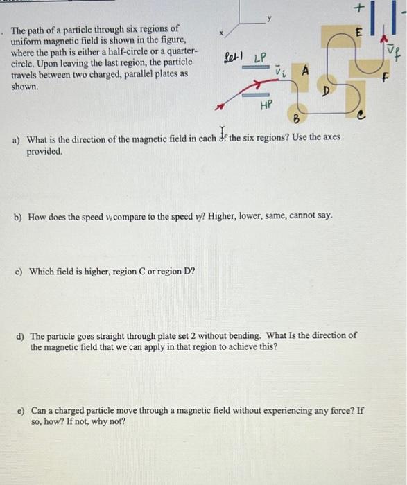 Solved 1. The path of a particle through six regions of | Chegg.com