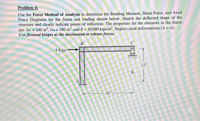Solved Problem 4: Use the Force Method of Analysis to | Chegg.com