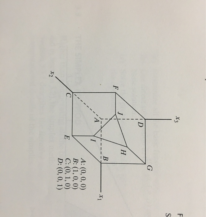 Solved 3.3 The Simplex Method 79 5. For each of the given | Chegg.com