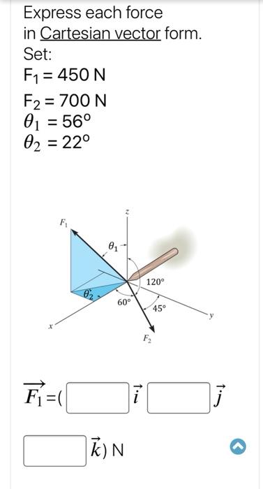 Solved Express each force in Cartesian vector form. Set: F1 | Chegg.com
