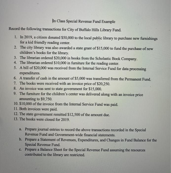 Solved In Class Special Revenue Fund Example Record the | Chegg.com