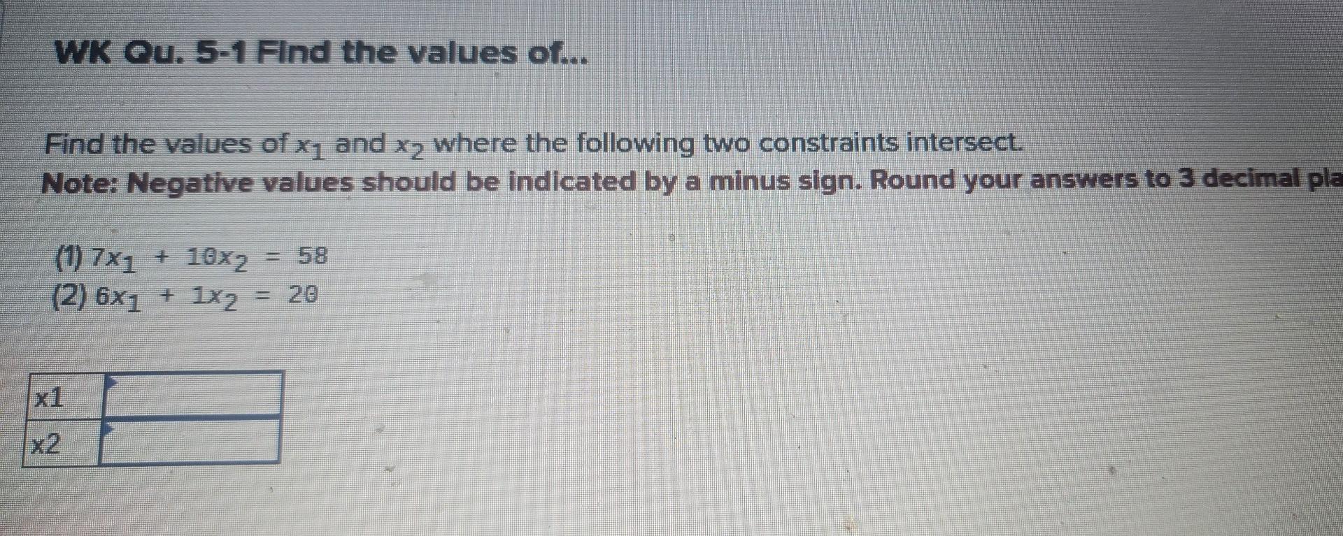Solved Find the values of x1 and x2 where the following two | Chegg.com