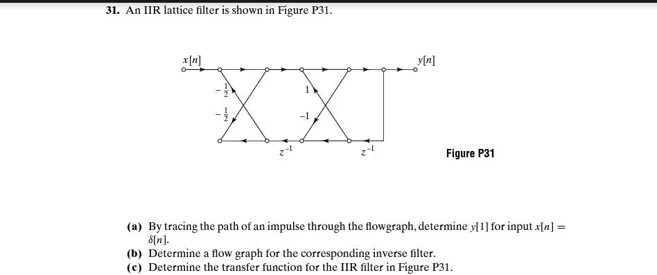 Solved 31. An IIR lattice filter is shown in Figure P31. XXT | Chegg.com
