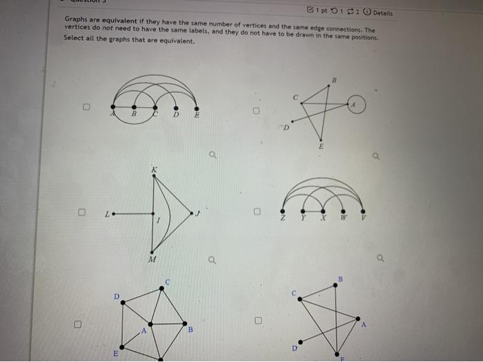 Solved E1 pto 12 Details Graphs are equivalent if they have | Chegg.com