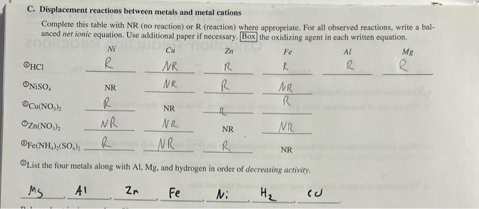 Solved C. Displacement reactions between metals and metal | Chegg.com