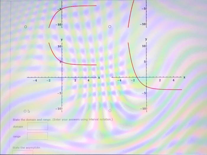 Solved Graph the function, not by plotting points, but by | Chegg.com
