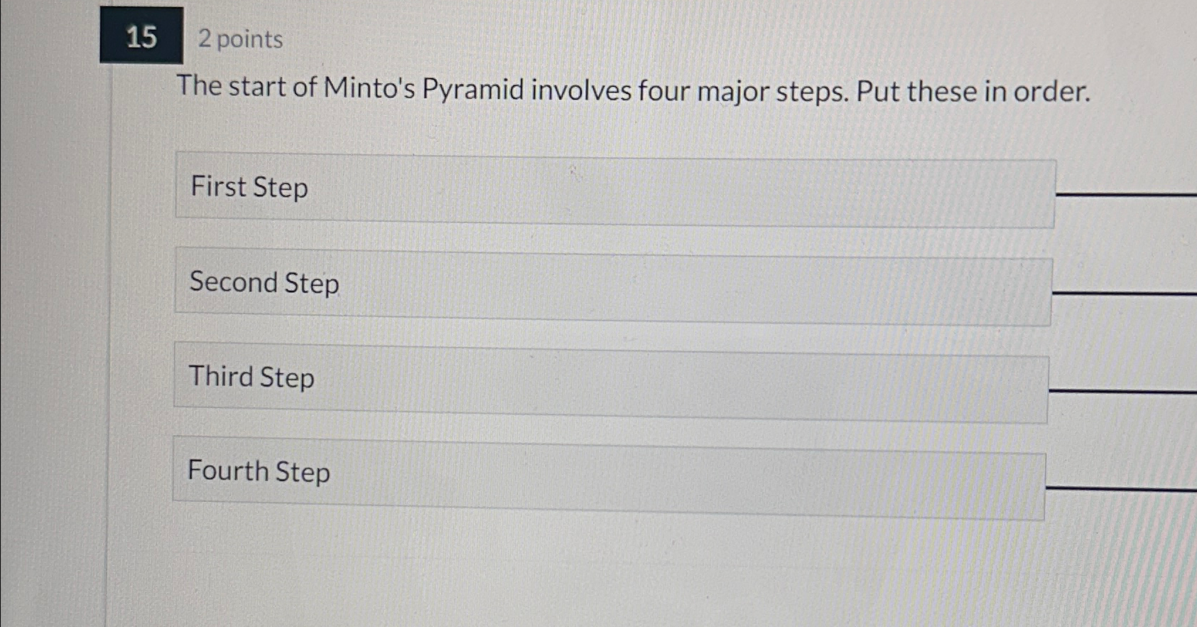 Solved 152 ﻿pointsThe start of Minto's Pyramid involves four | Chegg.com