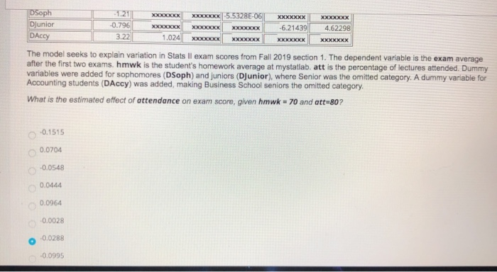 Solved Multiple Regression Excel Output Problem 