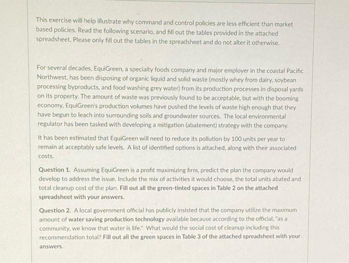 This exercise will help illustrate why command and | Chegg.com