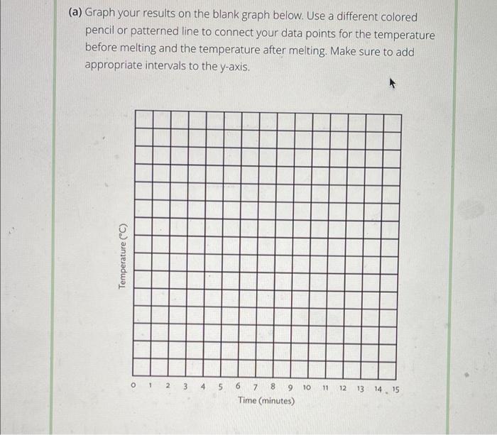 Solved Chapter 17 Humidity, Air Pressure, Wind 17.1 Latent | Chegg.com