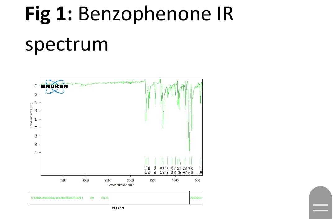 Solved please give full analysis of IR structure of bothe | Chegg.com