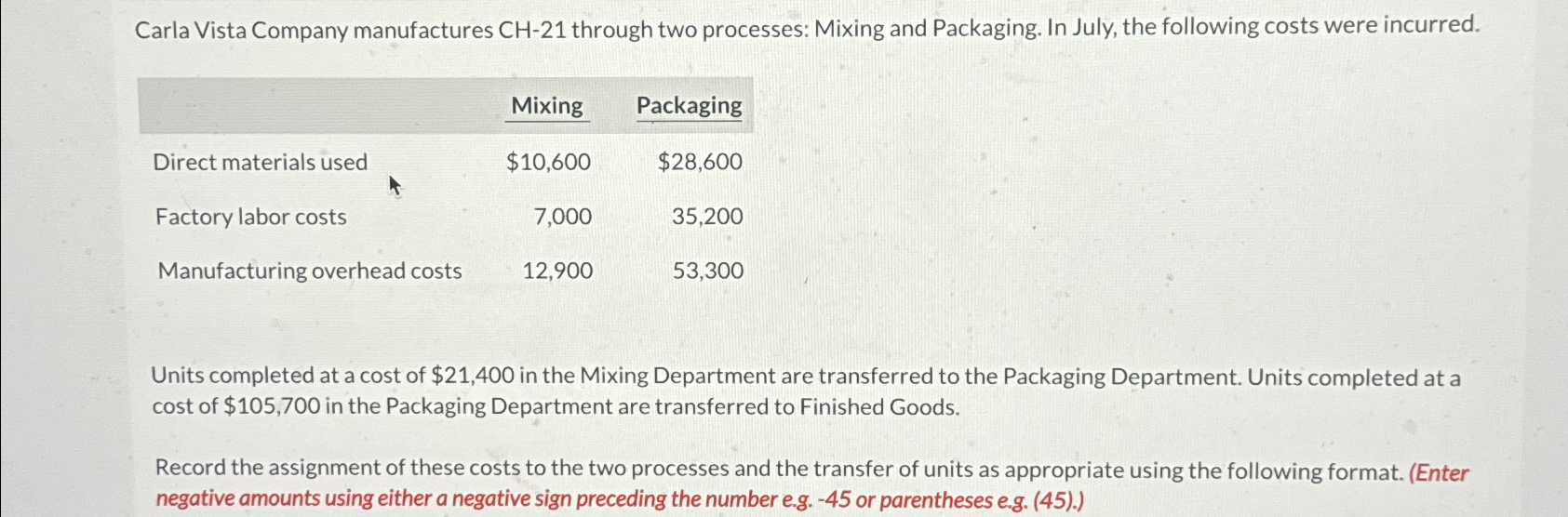 Solved Carla Vista Company manufactures CH-21 ﻿through two | Chegg.com