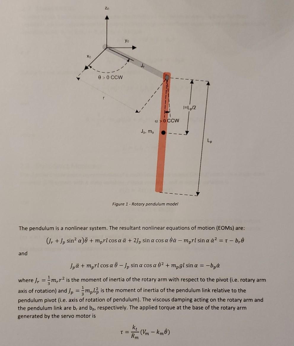 Solved QUBE-Servo - Pendulum Modelling 1 MOTIVATION | Chegg.com