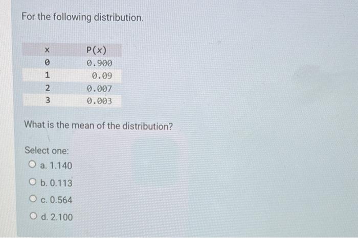 Solved The sum of the deviations from the mean for the set | Chegg.com