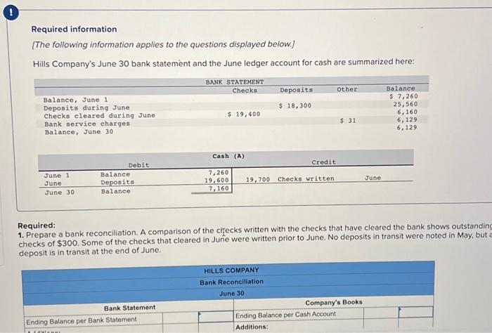 Solved Journal entry worksheet Record the service charges of | Chegg.com