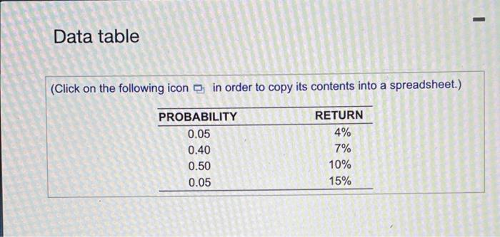 Solved (Expected rate of return and risk) Carter Inc. is | Chegg.com