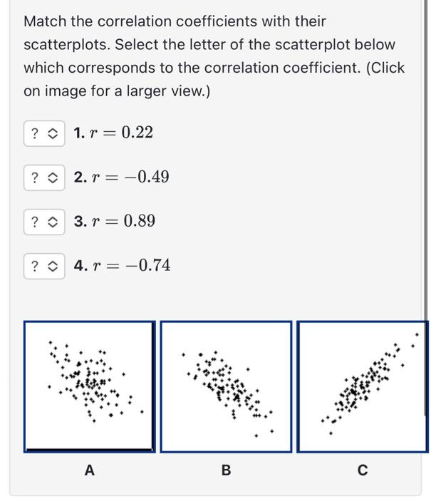 Solved Match the correlation coefficients with their | Chegg.com