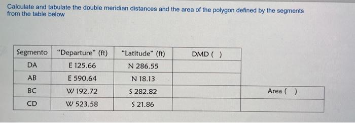 Solved Calculate and tabulate the double meridian distances | Chegg.com