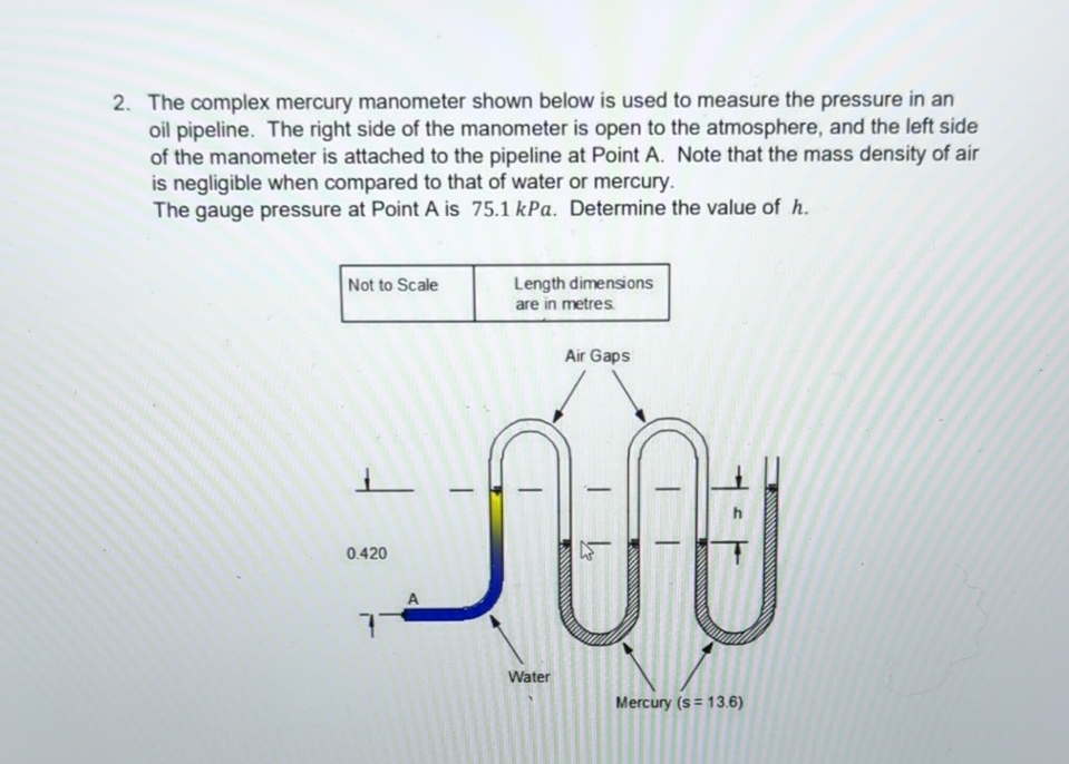 Solved The complex mercury manometer shown below is used to | Chegg.com