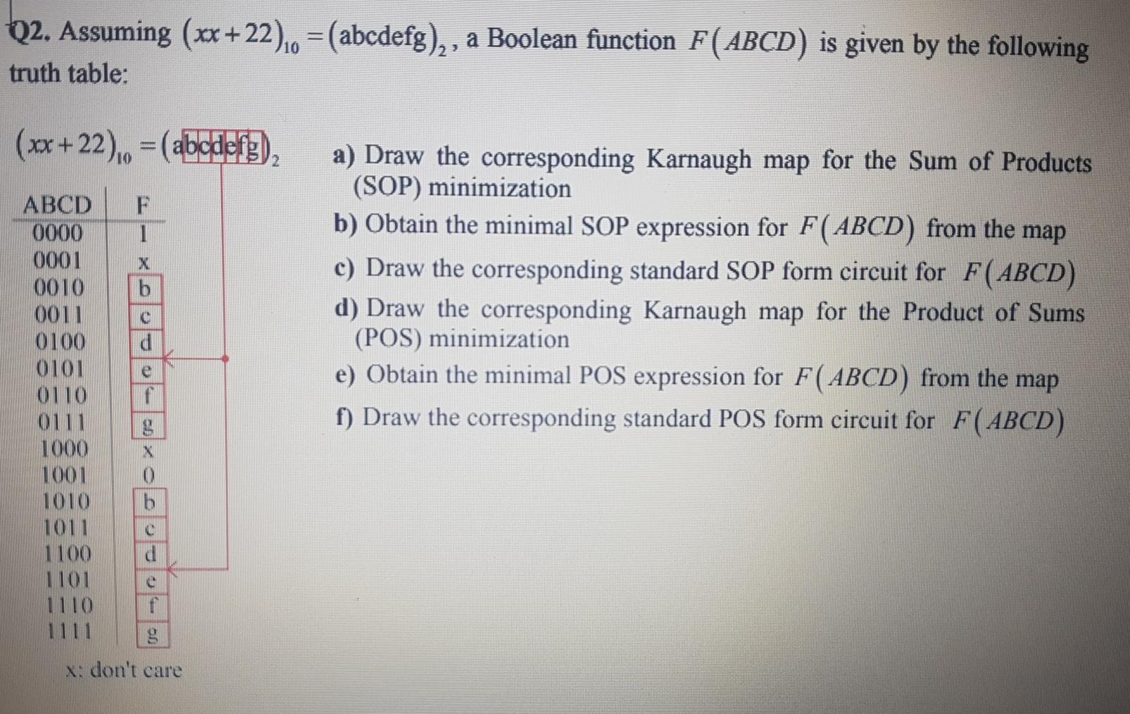 Solved Q2. Assuming (xx + 22)10 = (abcdefg),, a Boolean | Chegg.com