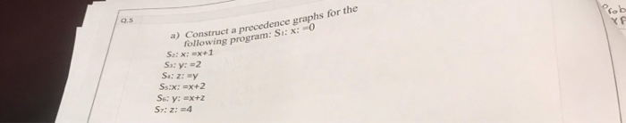 Solved a) Construct a precedence graphs for the following | Chegg.com