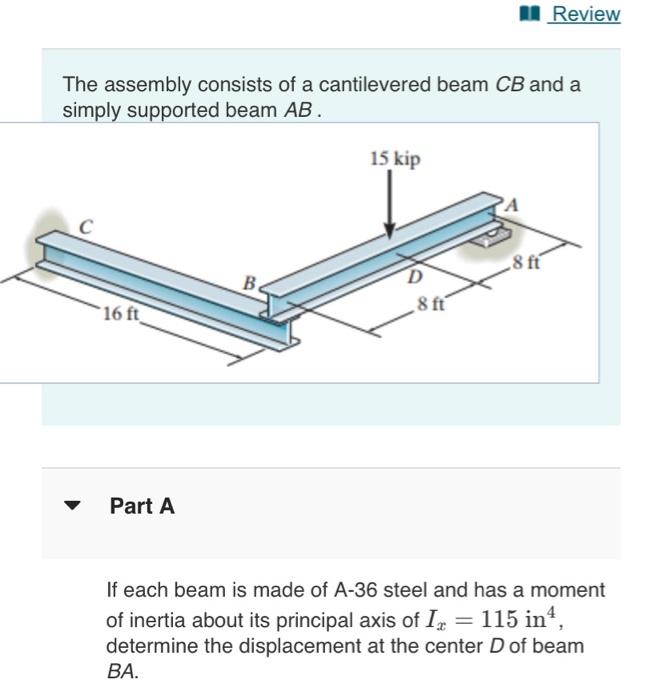 Solved The assembly consists of a cantilevered beam CB and a | Chegg.com