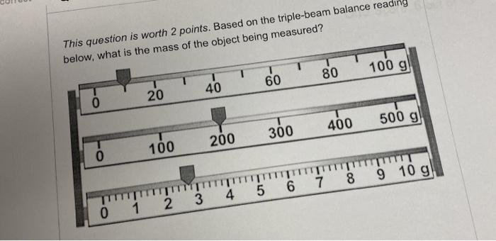 Solved This question is worth 2 points. Based on the | Chegg.com