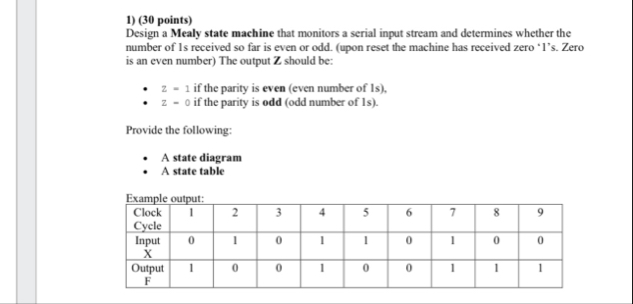 Solved ( 30 ﻿points)Design a Mealy state machine that | Chegg.com