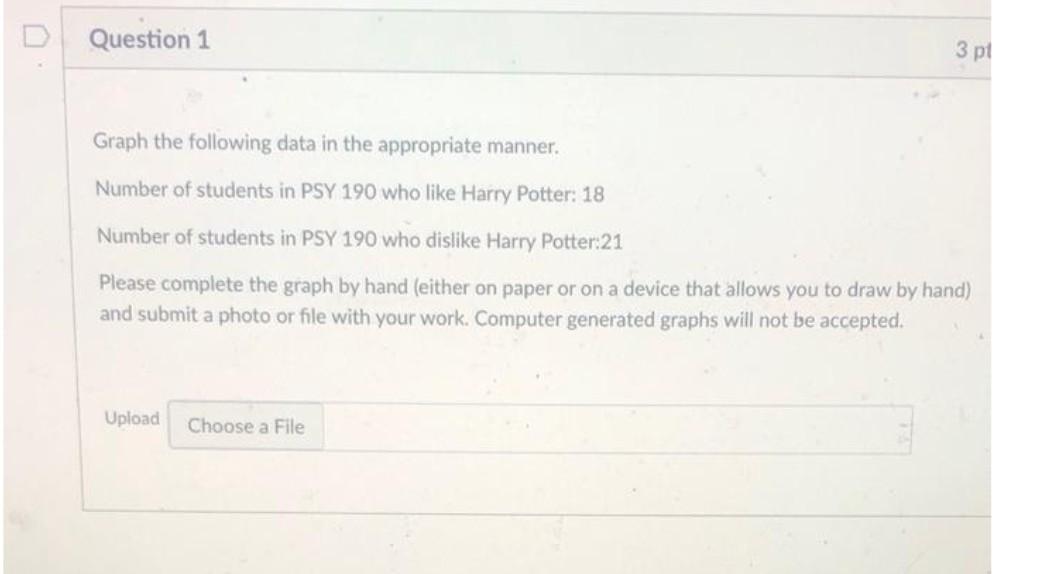 Solved Graph the following data in the appropriate manner. | Chegg.com