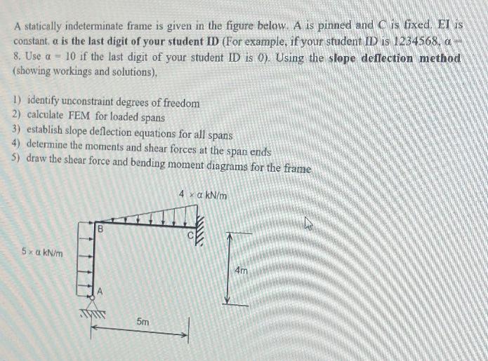 Solved A statically indeterminate frame is given in the | Chegg.com