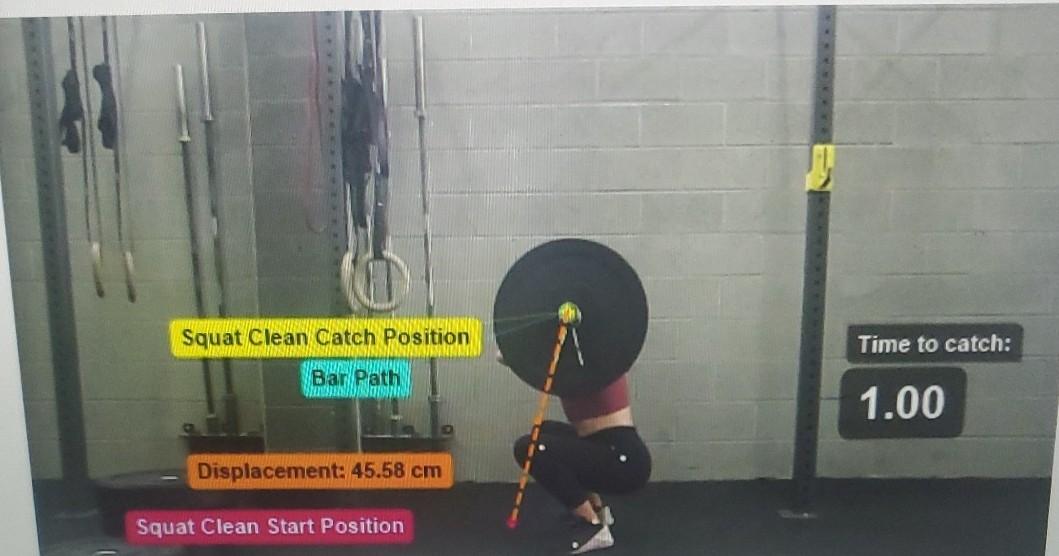 Solved Bar Path Catch Position Time to catch: Displacement: | Chegg.com