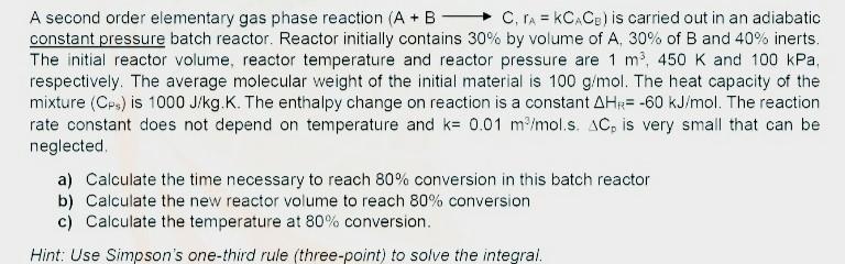 Solved A second order elementary gas phase reaction (A+B CIA | Chegg.com
