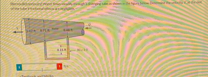 Solved (Bernoulli/continuity) Water flows steadily througha | Chegg.com Solved (Bernoulli/continuity) Water flows steadily througha | Chegg.com