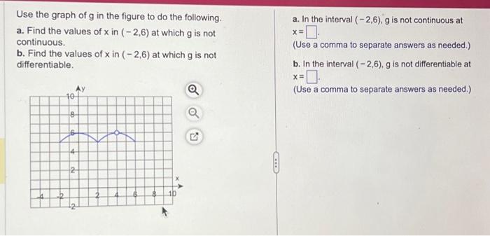 Solved Use the graph of g in the figure to do the following. | Chegg.com