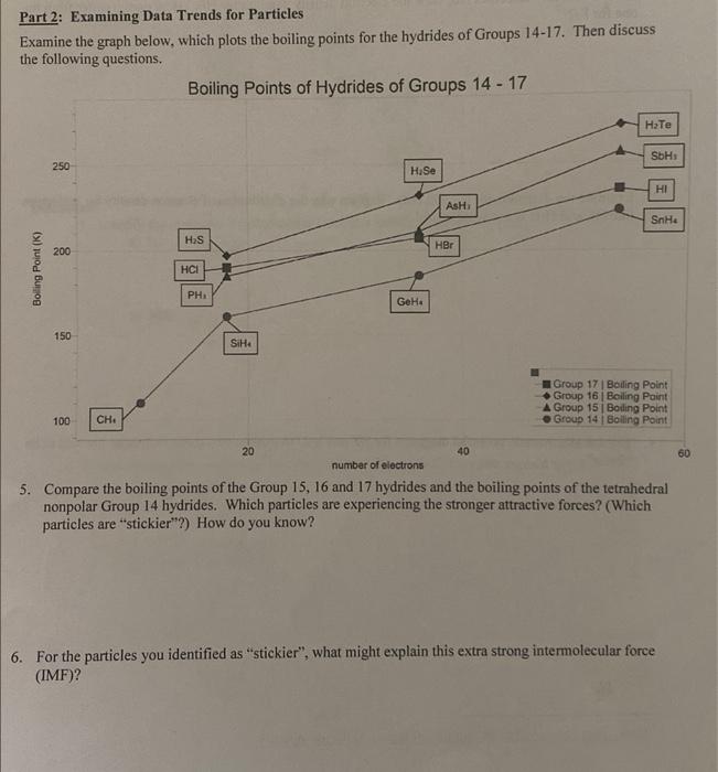 Solved Part 2: Examining Data Trends for Particles Examine | Chegg.com
