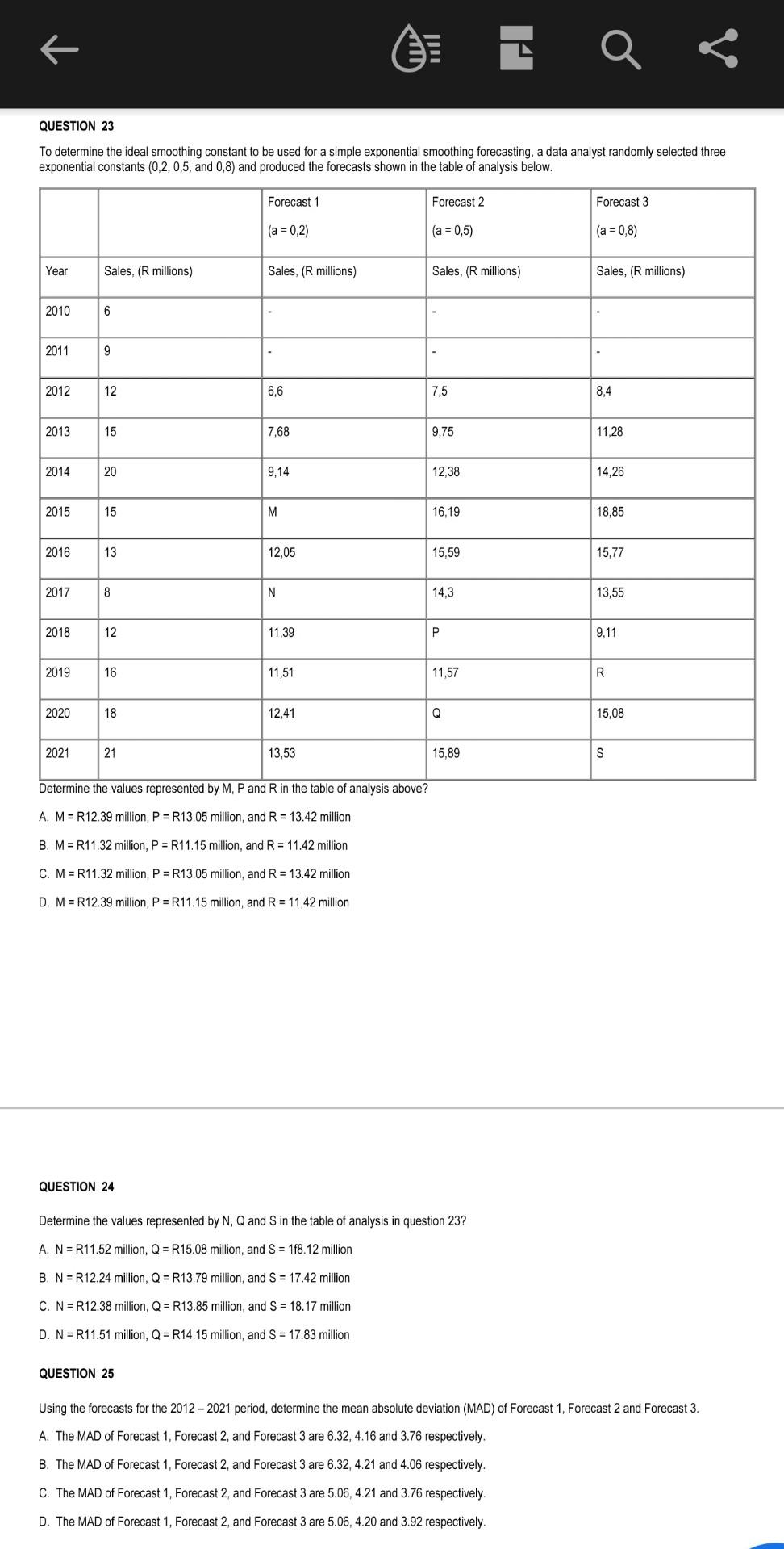 Solved QUESTION 23 To determine the ideal smoothing constant | Chegg.com