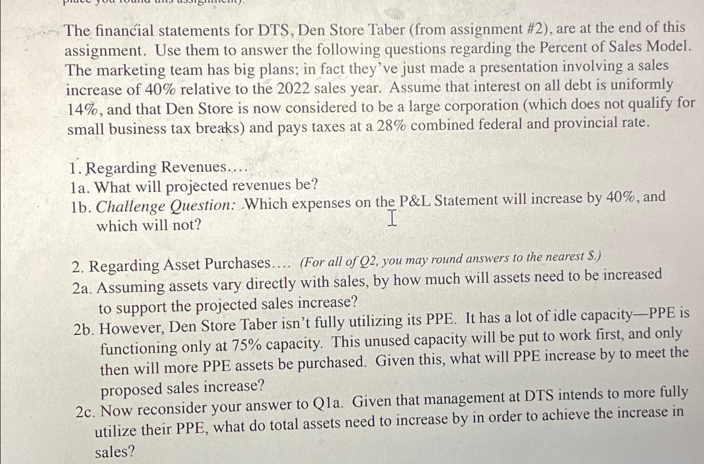 Solved The financial statements for DTS, ﻿Den Store Taber | Chegg.com