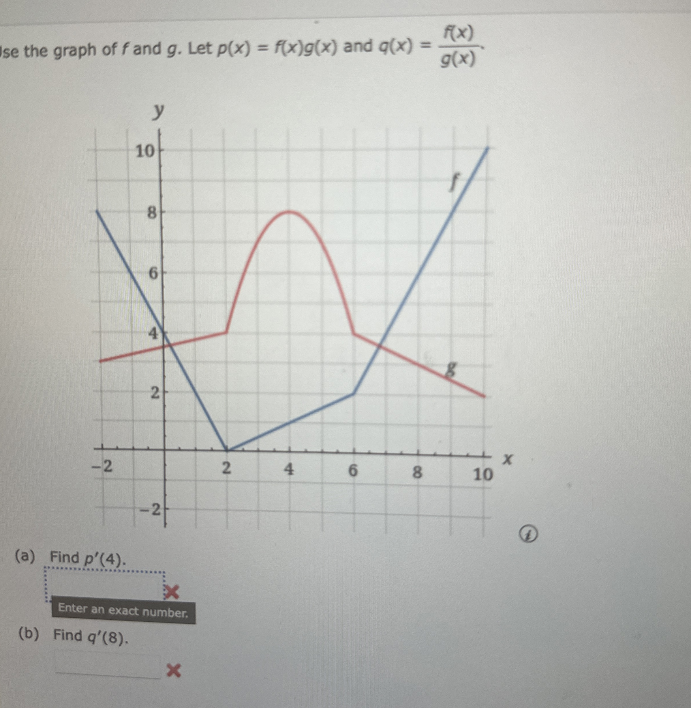 Solved se the graph of f ﻿and g. ﻿Let p(x)=f(x)g(x) ﻿and | Chegg.com